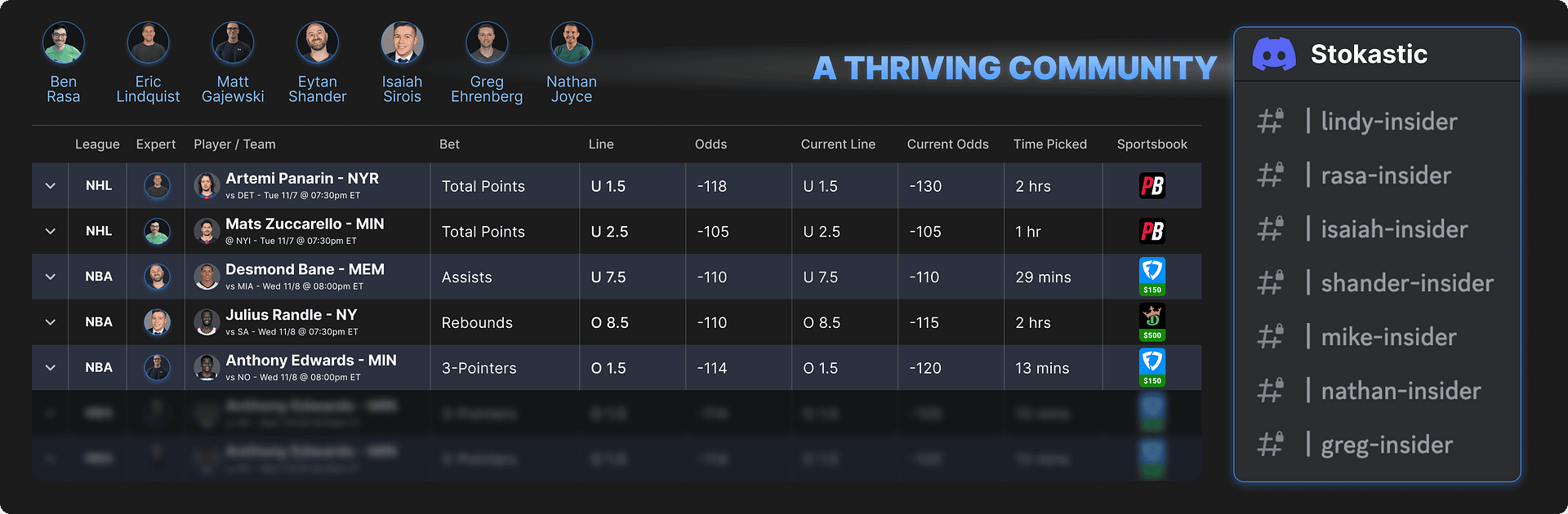 Positive EV Sports Betting Tools, Bets & Odds for the MLB, NBA, NFL ...