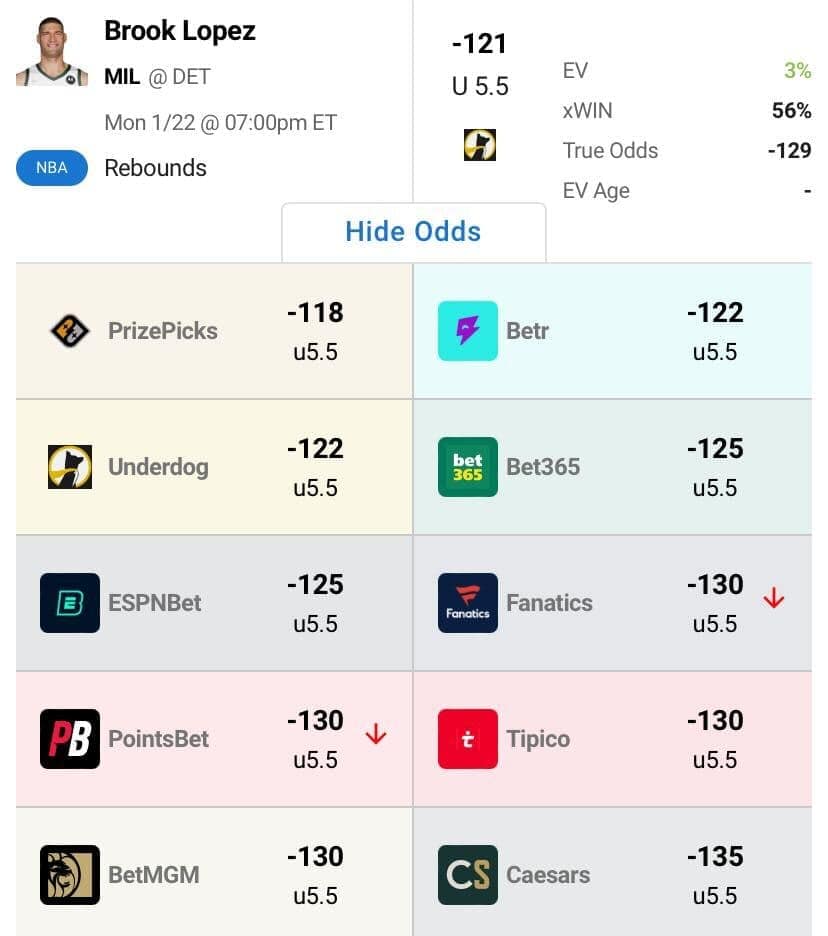 NBA PrizePicks, Sleeper, Betr, Underdog Fantasy Picks Today