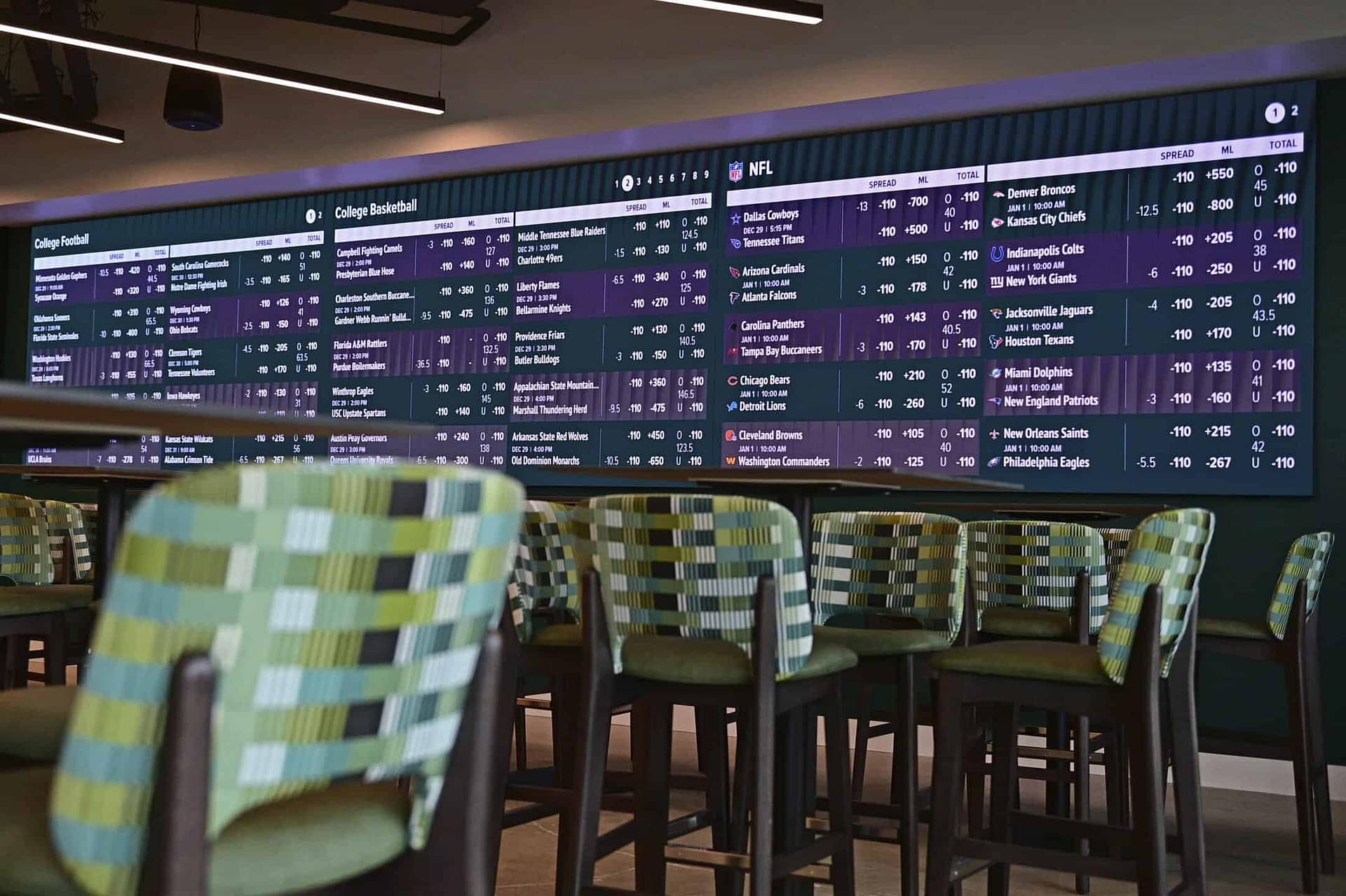 What are Sports Betting Odds & Implied Probability?